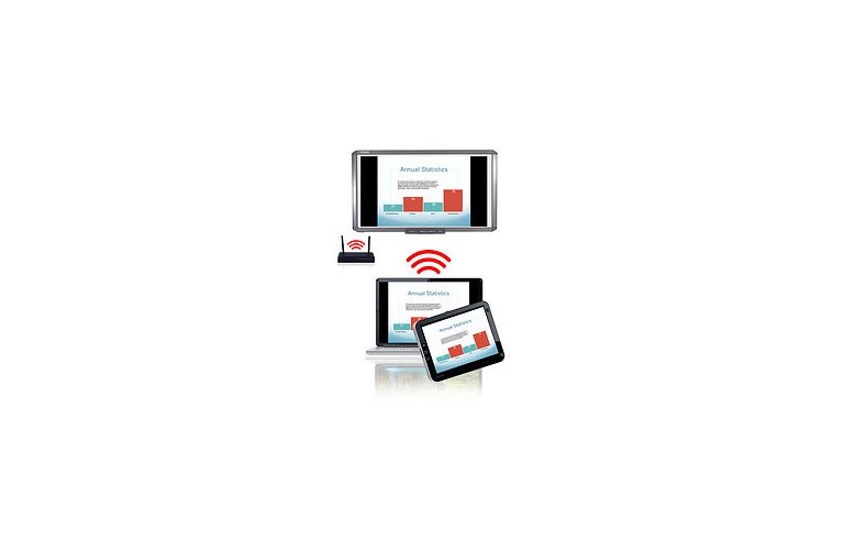 QOMO QConnect Wireless Screen Sharing Device | Touchboards