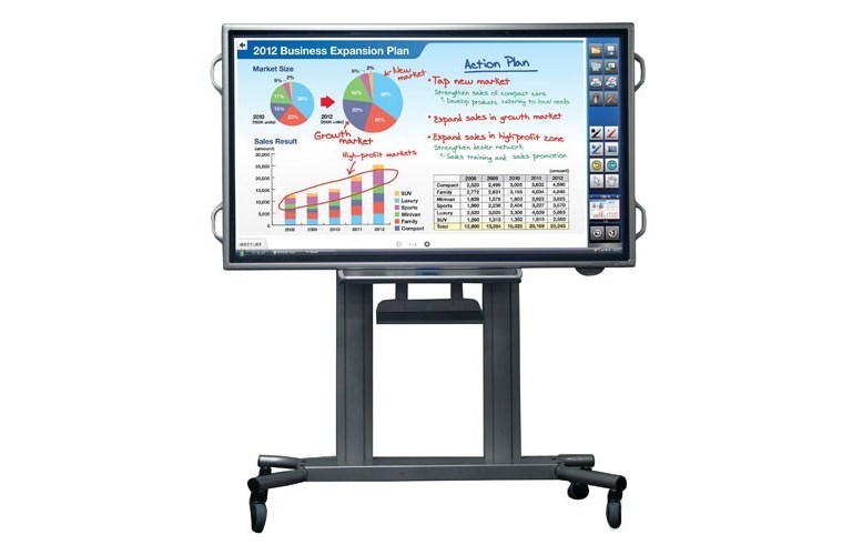 Sharp 70LCDINT-Combo 70 in LED-LCD Interactive Whiteboard Display ...
