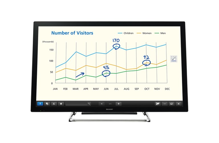 Sharp PN-L401C 40-Inch AQUOS BOARD Interactive Display System with 10 ...