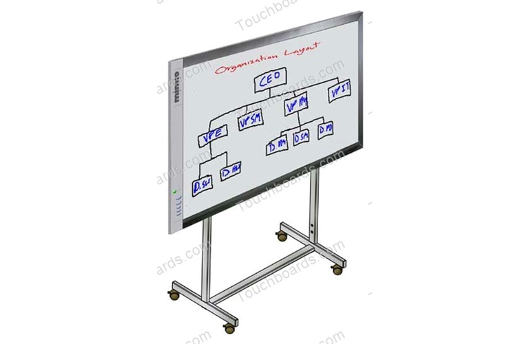 Mimio mimioBoard Interactive Whiteboard, Interactive Whiteboard, Mimio ...