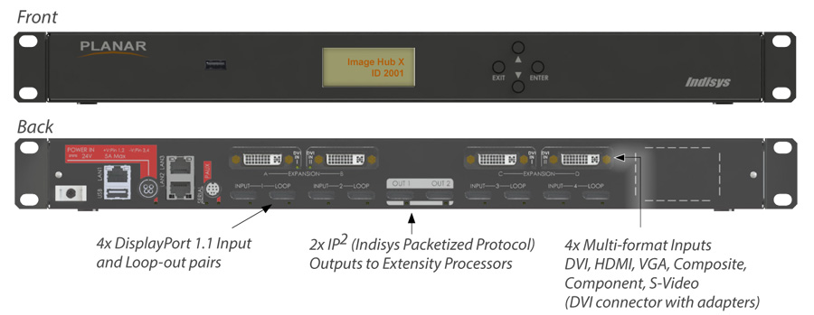Planar Image Master X Extensity Processors | Touchboards