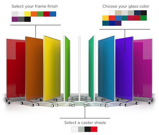 Clarus Glass Whiteboards and Signage | Touchboards